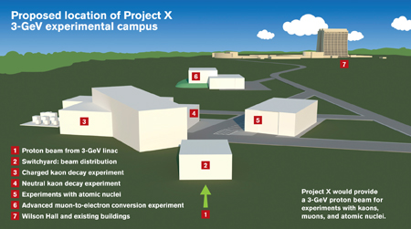 Proposed location of Project X campus | symmetry magazine