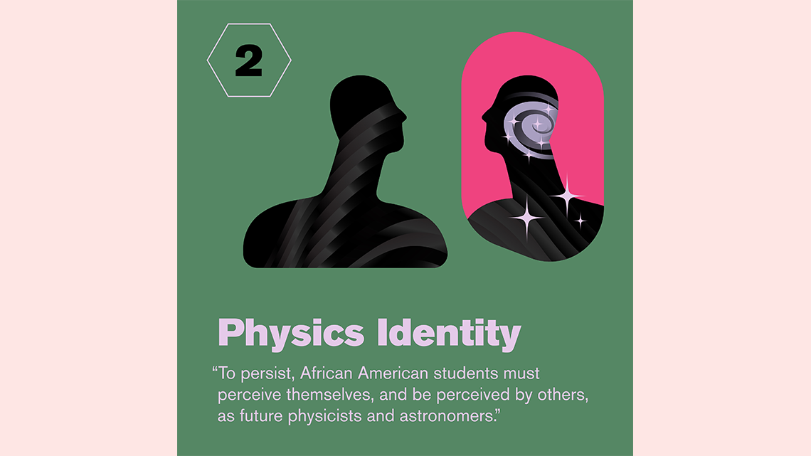 Slide 3: Boosting the representation of Black students in physics and ...